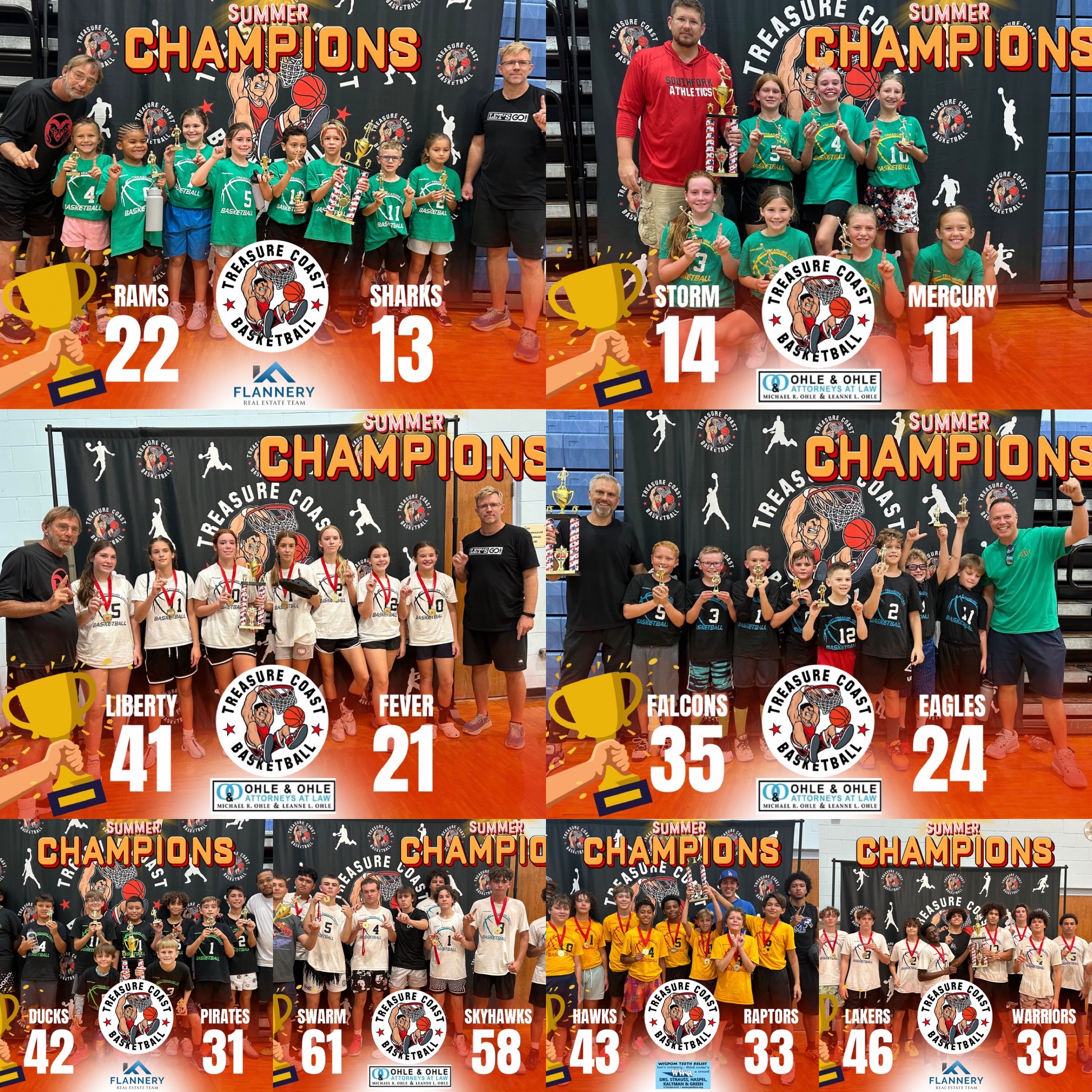 TC Basketball : Website by RAMP InterActive